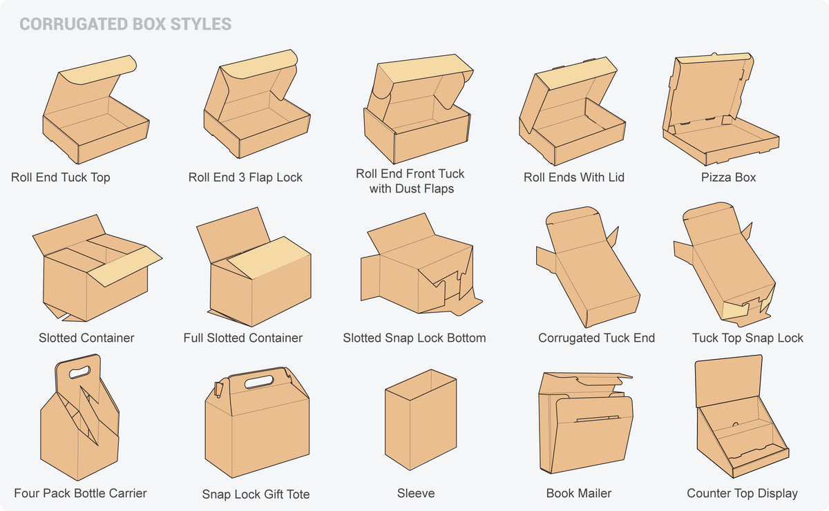Corrugated Boxes – SoOPAK X